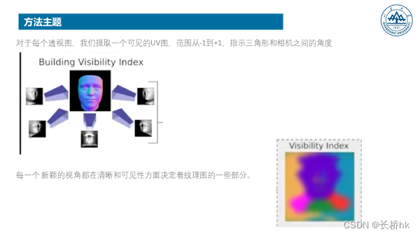 OSTeC One-Shot Texture Completion3D人脸单样本纹理补全_ostec: one-shot texture ...
