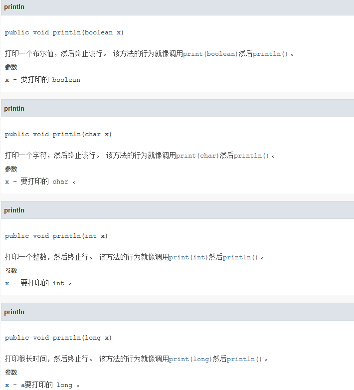 Java中方法的重载典型例子 方法重载生活例子 Csdn博客