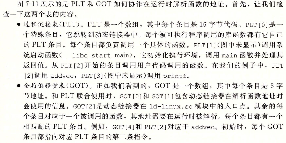 pwndbg调试搞清楚PLT和GOT_pwndbg查看got表-CSDN博客