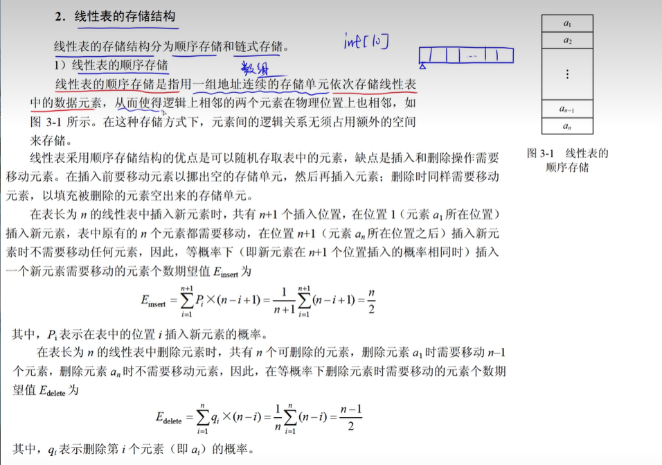 【中级软件设计师】—(针对上午题)数据结构(二十八)软件设计师中级 数据结构 Csdn博客