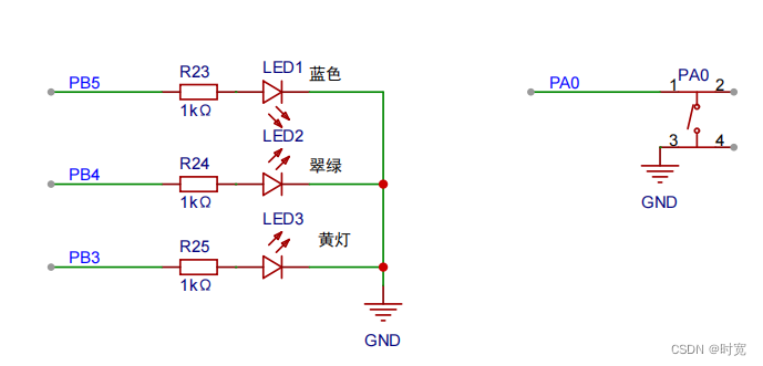 易智联LM401模块学习（二）——按键控制灯的反转_易智联lm401模块 adc-CSDN博客