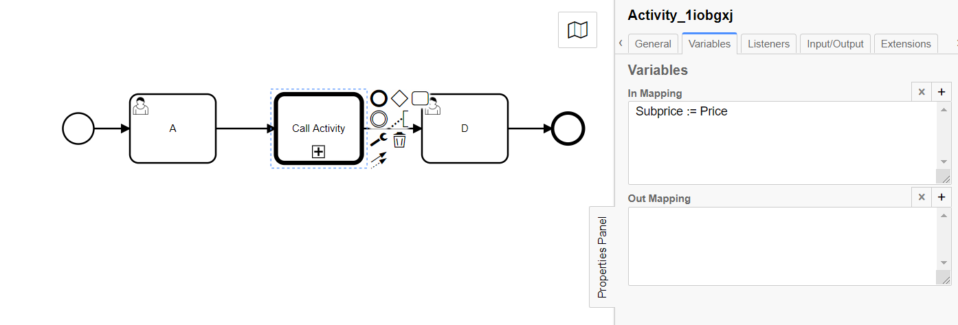 BPMN 子流程Subprocess——Camunda Workflow_bpmn子流程-CSDN博客