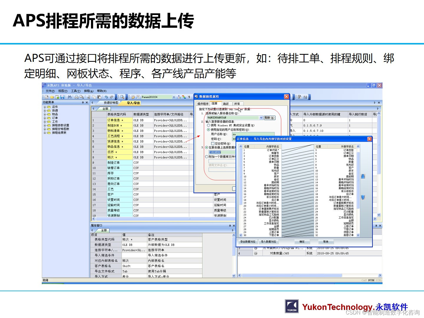 PPT| X制造业集团公司APS项目解决方案 P51-CSDN博客