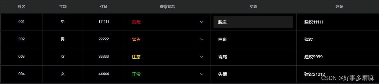 vue+avue-crud 实现可修改表格（下拉修改 + 输入修改）_avue表格字体颜色-CSDN博客