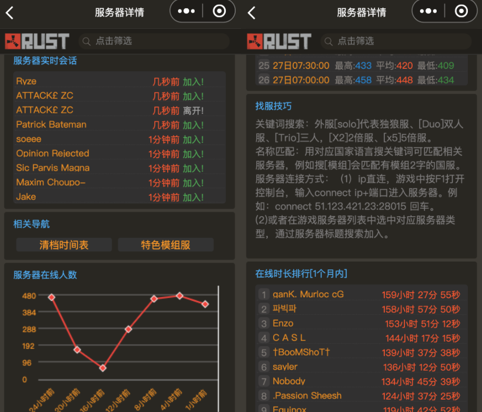 Rust盒子玩家追踪、库存查询、Rust服务器数据统计功能更新_rust查询服务器-CSDN博客
