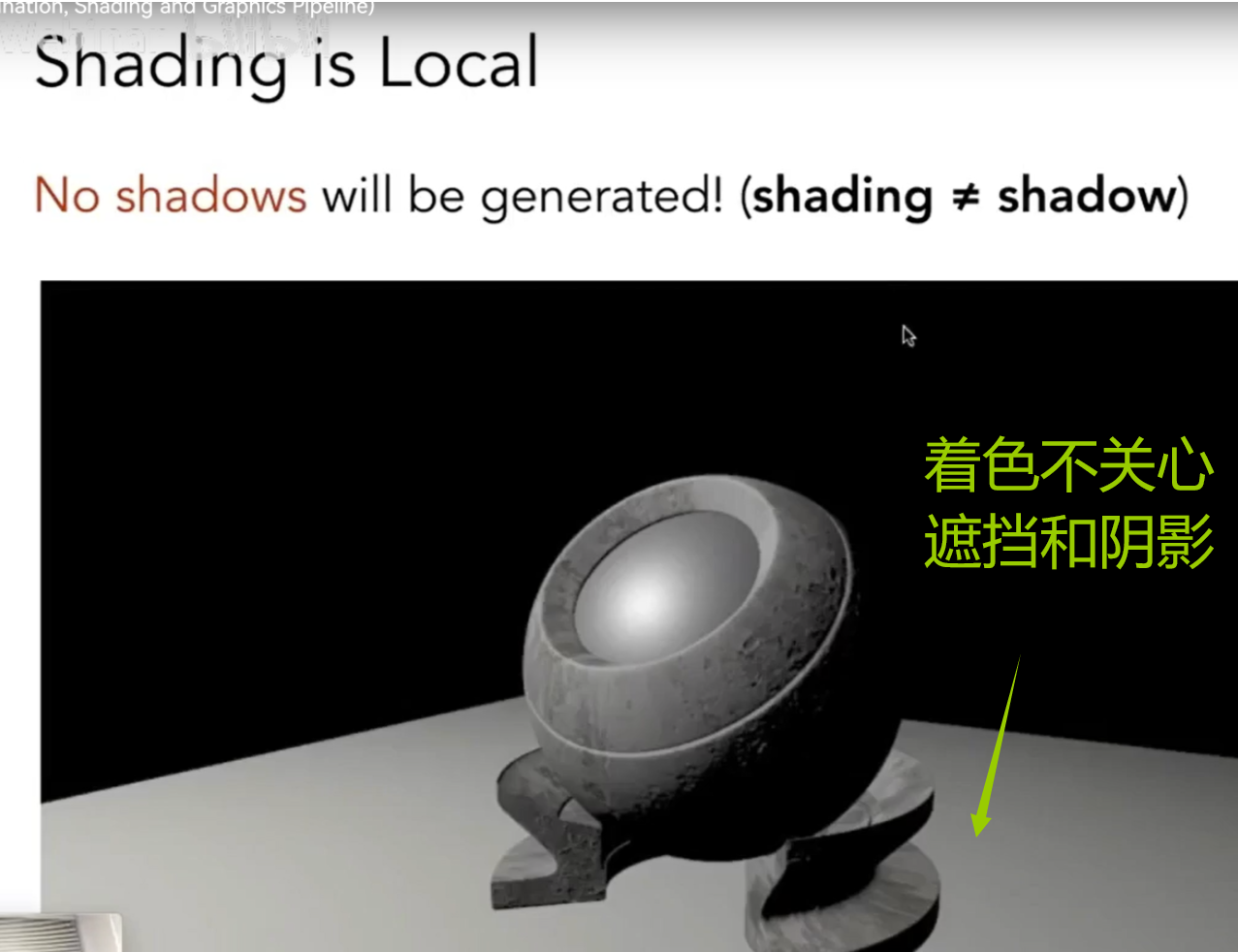 Blinn-Phong Reflectance Model 光照反射模型_blinn phong模型公式-CSDN博客