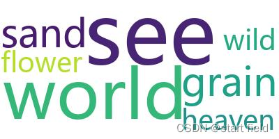 wordcloud的使用_wordcloud使用-CSDN博客