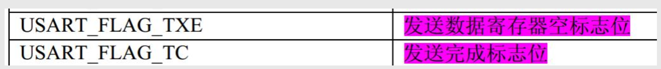 STM32正点原子串口例程——USART_RX_STA为什么可以接收回车和换行_正点原子usart例程-CSDN博客