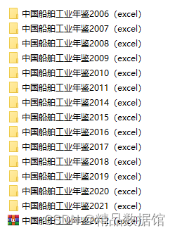 中国船舶工业年鉴（2006-2021）缺2013_中国船舶工业年鉴2021-CSDN博客