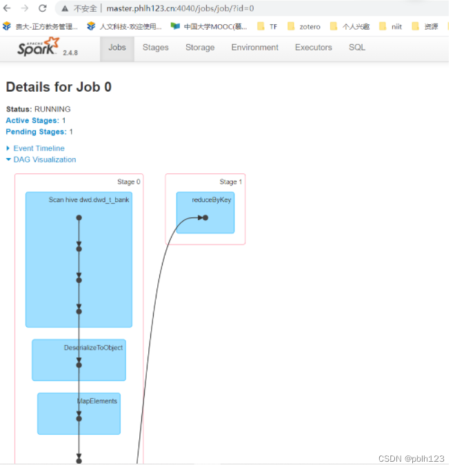 【基于Spark-core模块完成项目分析】_基于sparkcore的成绩分析-CSDN博客