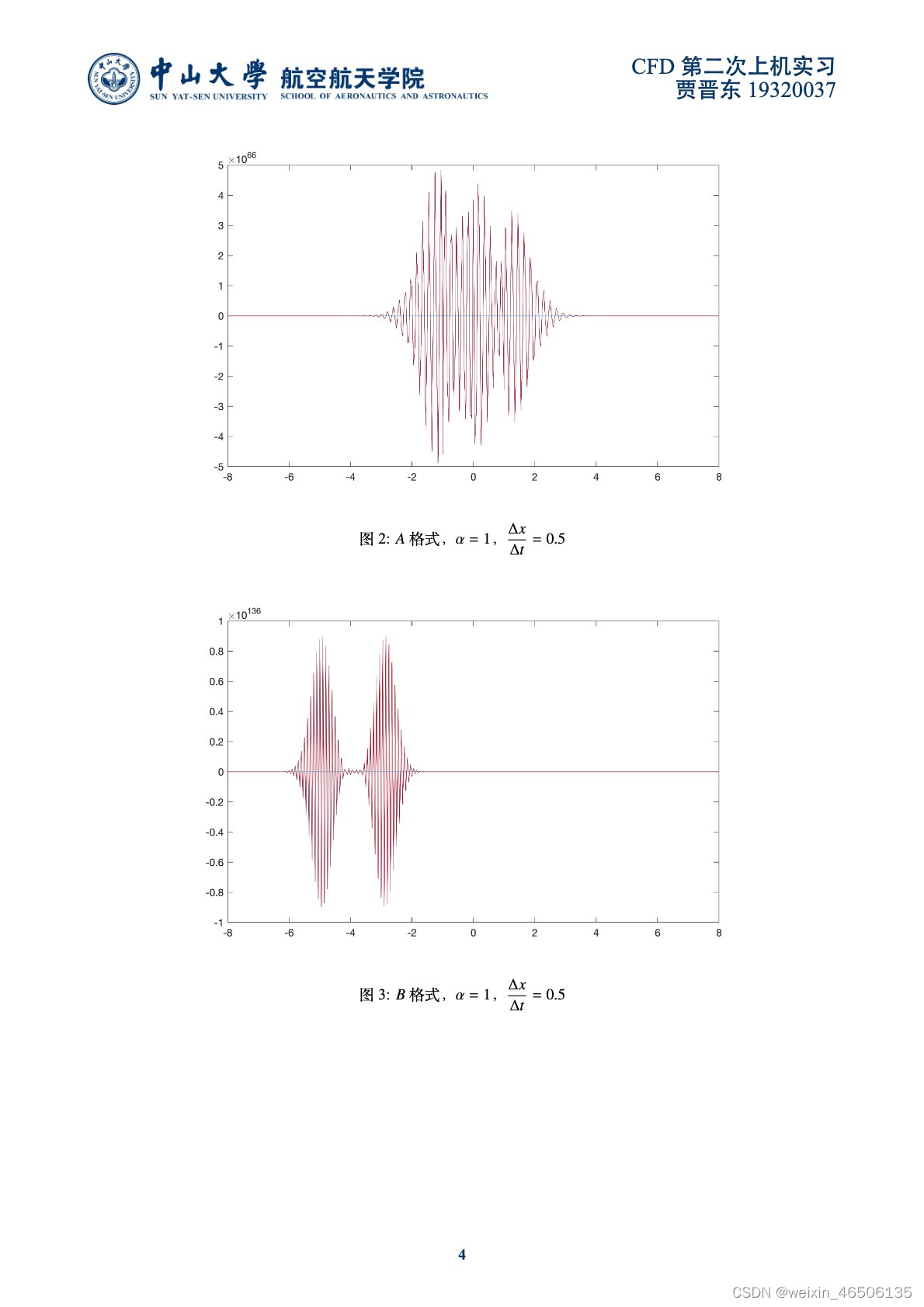 【计算流体力学CFD】一维对流方程ABC格式以及二步显格式下的解｜Matlab_一维对流方程matlab-CSDN博客