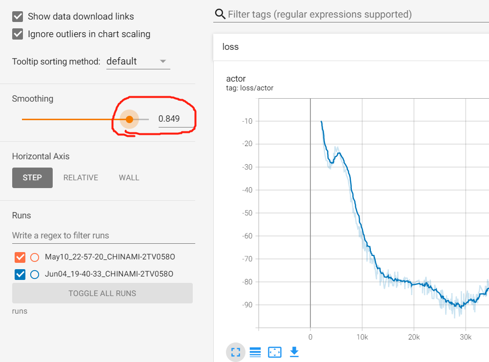 绘制loss/reward曲线的方法——基于TenserboardX_tensorboard查看loss-CSDN博客