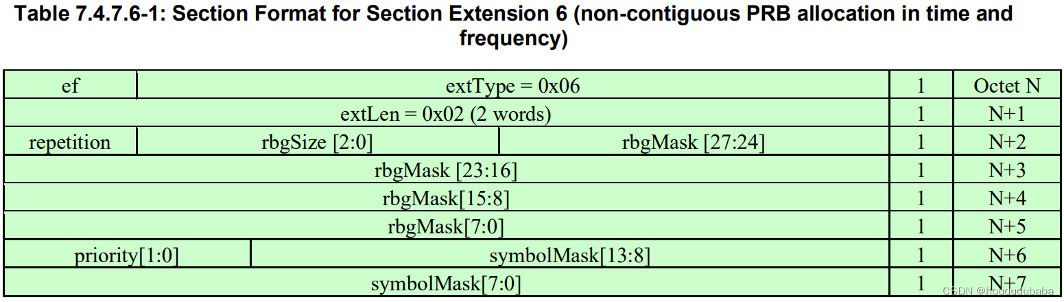 ORAN C平面 Section Extension 6_oran section extension-CSDN博客