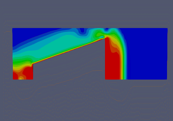 openfoam4.0的实例_openfoam 动网格可以实现什么-CSDN博客