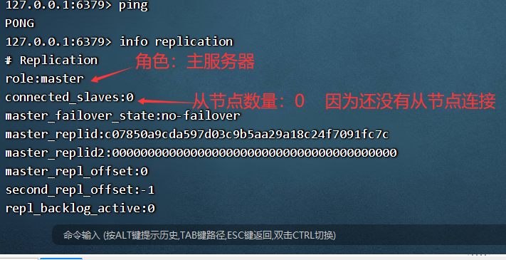 Redis进阶_redis appendonly-CSDN博客