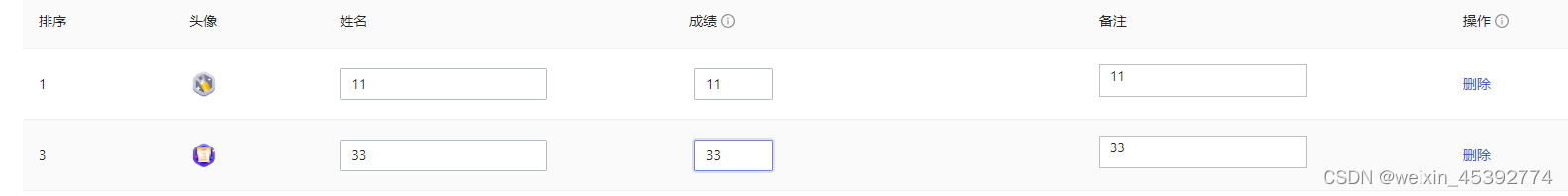 用js实现删除一行数据，并重新排序功能js 数组删除一个元素后元素中的key值重新排序 Csdn博客