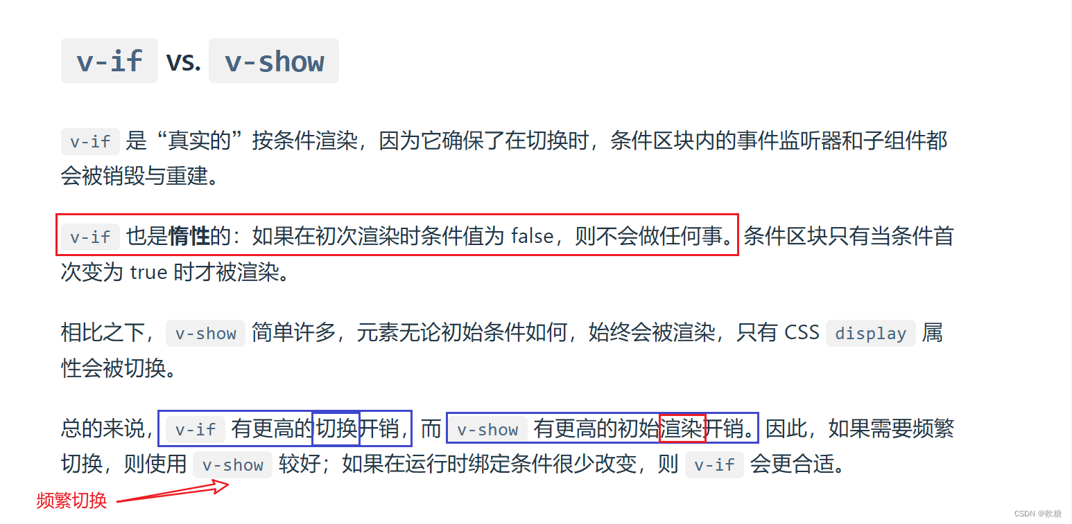 Vue.js基础-CSDN博客