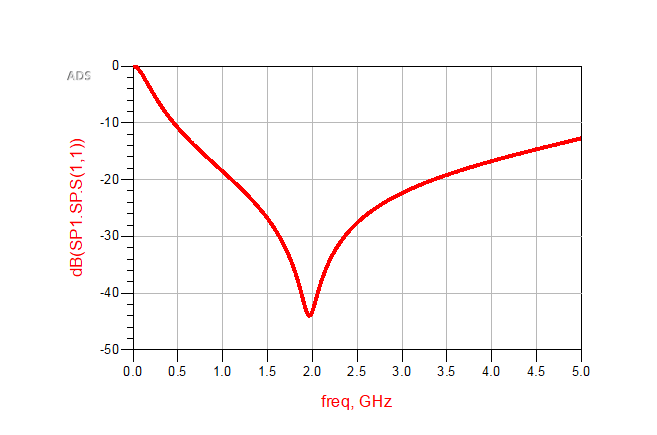 Doherty经典论文（一）_doherty功放工作原理-CSDN博客
