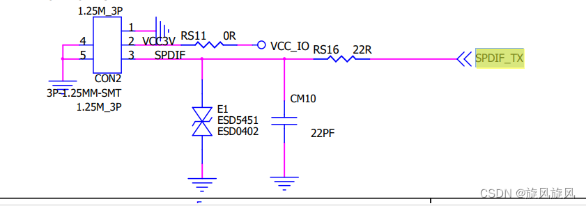 rk3288-android8.1-spdif同轴信号_3288 spdif-CSDN博客