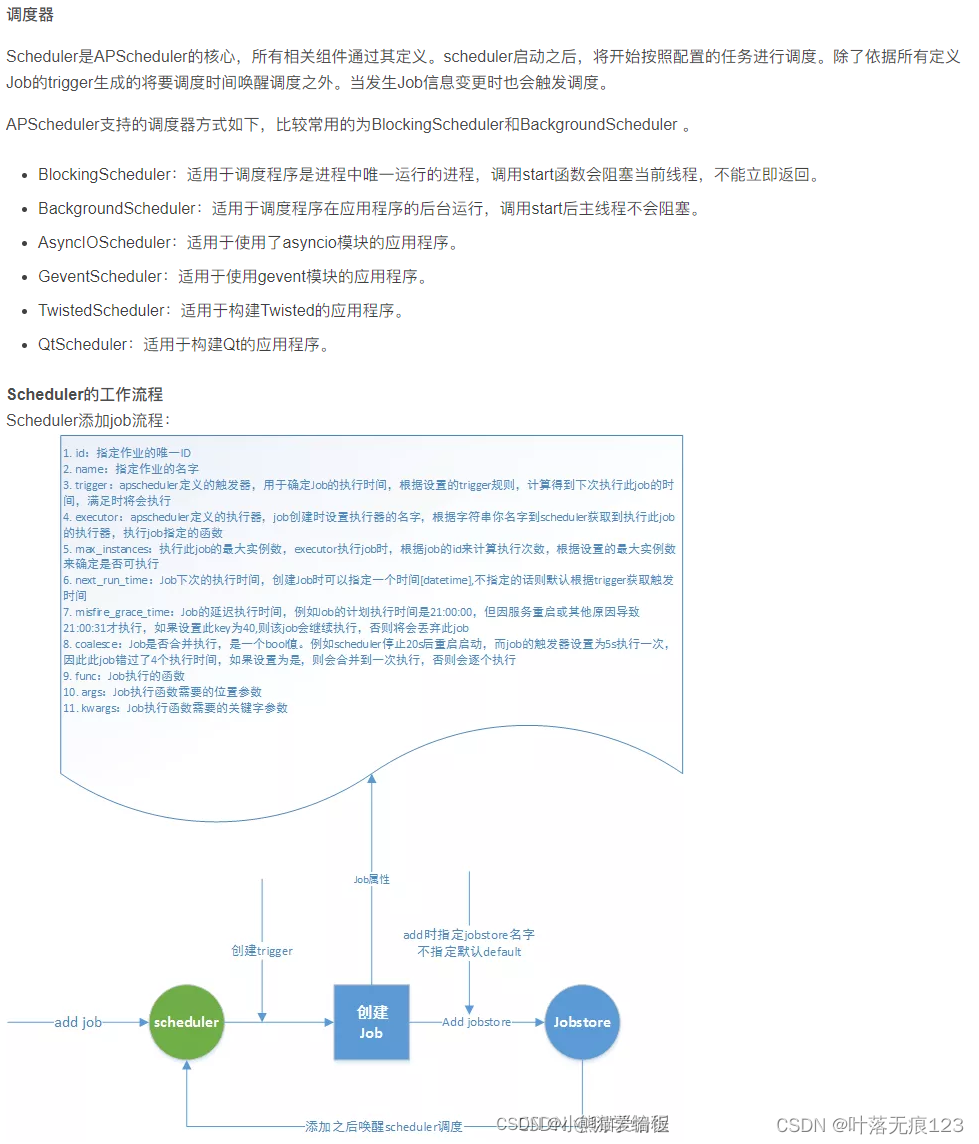 8种用python实现定时执行任务的方案，一定有你用得到的python 定时执行 Csdn博客