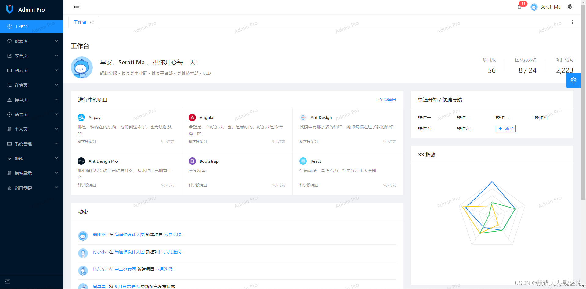 14个一键生成VUE 后台管理系统_vue快速创建一个后台管理系统-CSDN博客