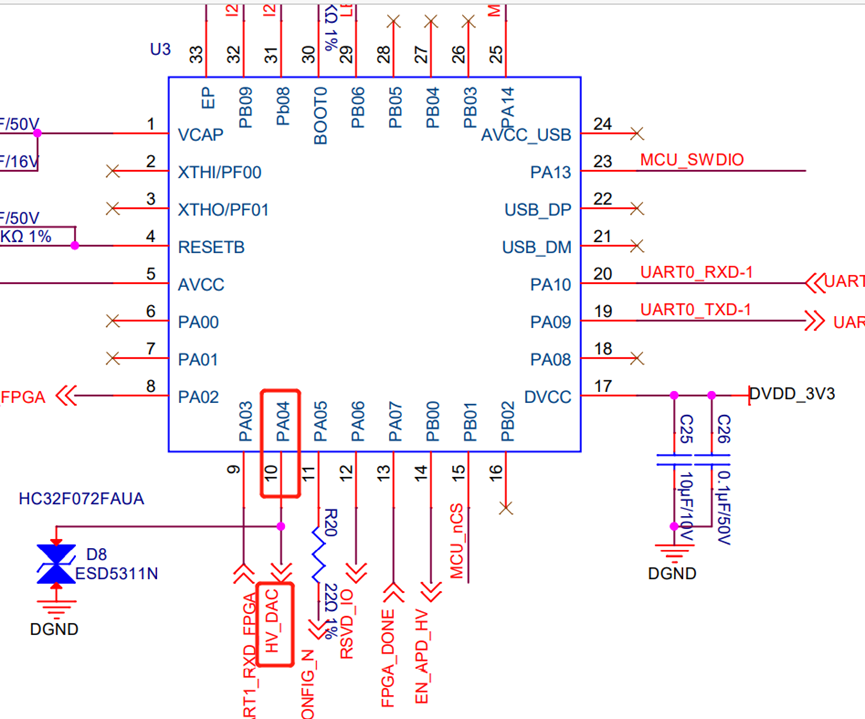 HC32_HC32F072FAUA_DAC的使用_hc32f072 dac-CSDN博客