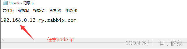 k8s-部署zabbix_kubectl部署zabbix6.0-CSDN博客