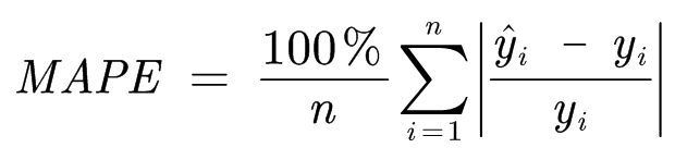 回归评价指标:MAE、MSE、RMSE、MAPE和R-Squared_mae mape-CSDN博客