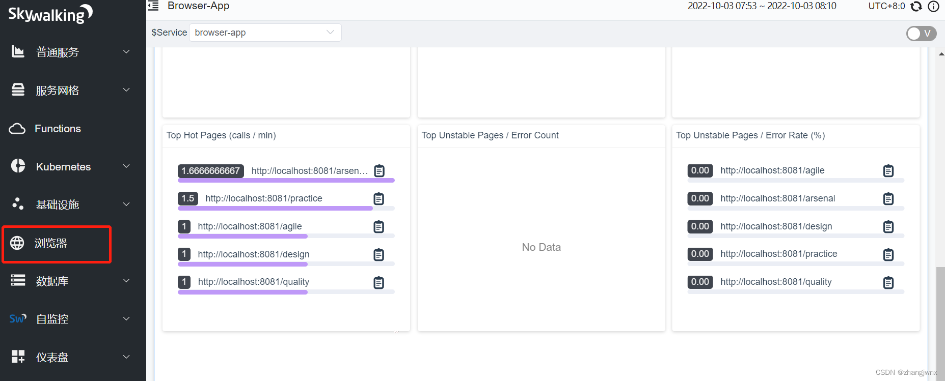 分布式链路追踪系统Skywalking_V9版本介绍_skywalking版本选择-CSDN博客