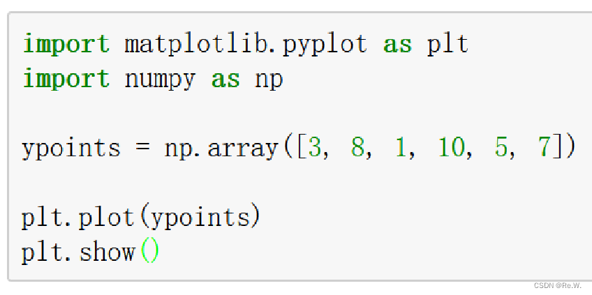 Matplotlib绘图库_清华源pip画图库-CSDN博客