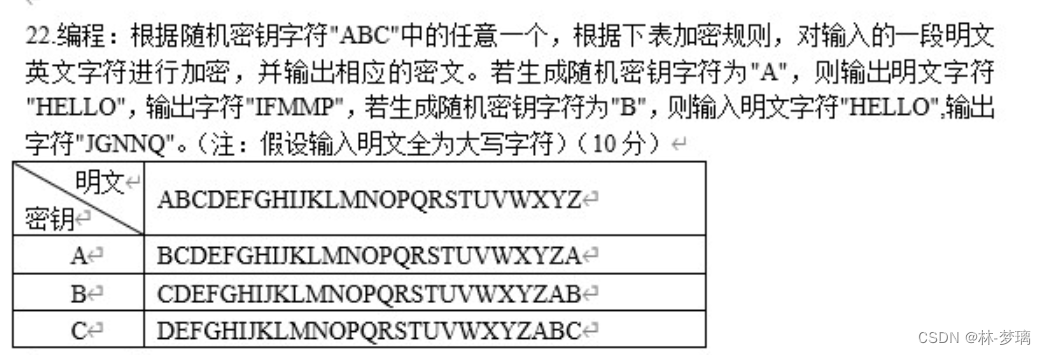 Python编写随机加密系统,密文加密以及转换回来python某公司对所有文件都是加密的密码的明文是随机生成的五位的正整数请按 Csdn博客