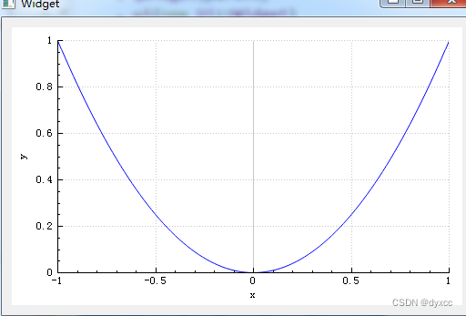Qt绘图控件qcustomplot 一安装及使用qt C 图像画图软件 Csdn博客 