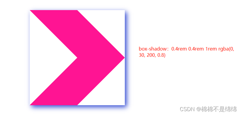 一个被遗忘的CSS：drop-shadow_vue drop-shadow-md-CSDN博客