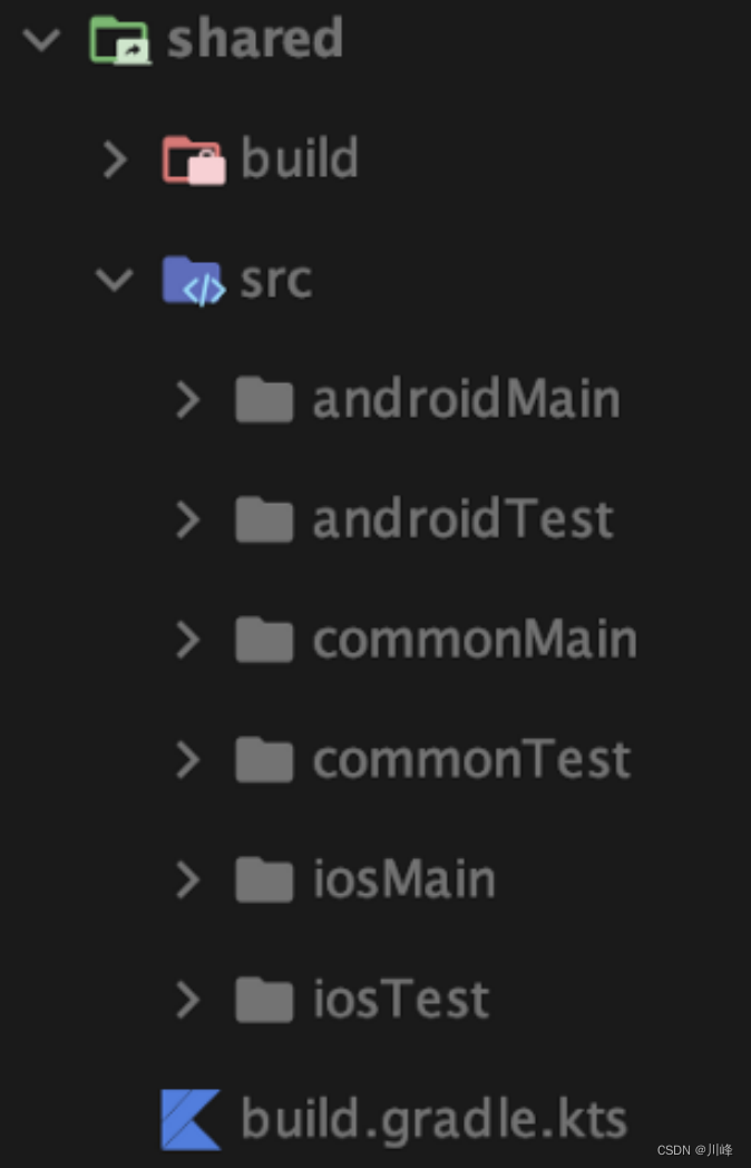 Compose也能跨平台？Compose Multiplatform是啥？KMM又是什么？-CSDN博客