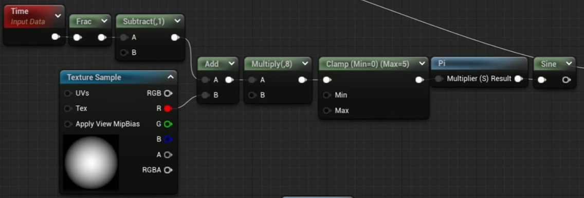 UE5 Shader基础学习笔记——13-20 DetailNormal/Smoothstep/Length/CeilFloorRound/DDXDDY/SinCos/Power_ue ...
