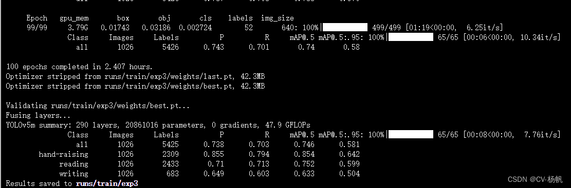 YOLOv5 训练 SCB-Dataset3-S-CSDN博客