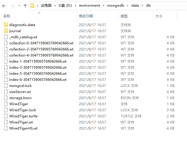 MongoDB官网下载和安装(ZIP安装)-CSDN博客