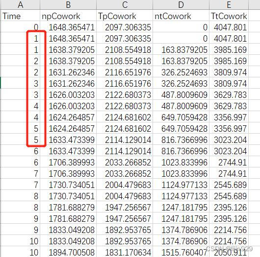openmodelica不保存受事件触发影响的结果及python实现_openmodelica中可以指定体part的运动规律吗-CSDN博客