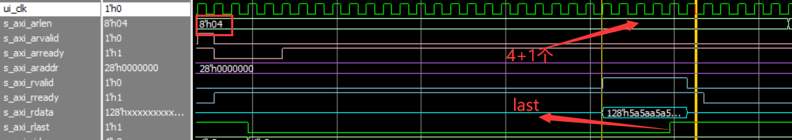 基于AXI4的DDR仿真_ddr4 axi4地址转换-CSDN博客