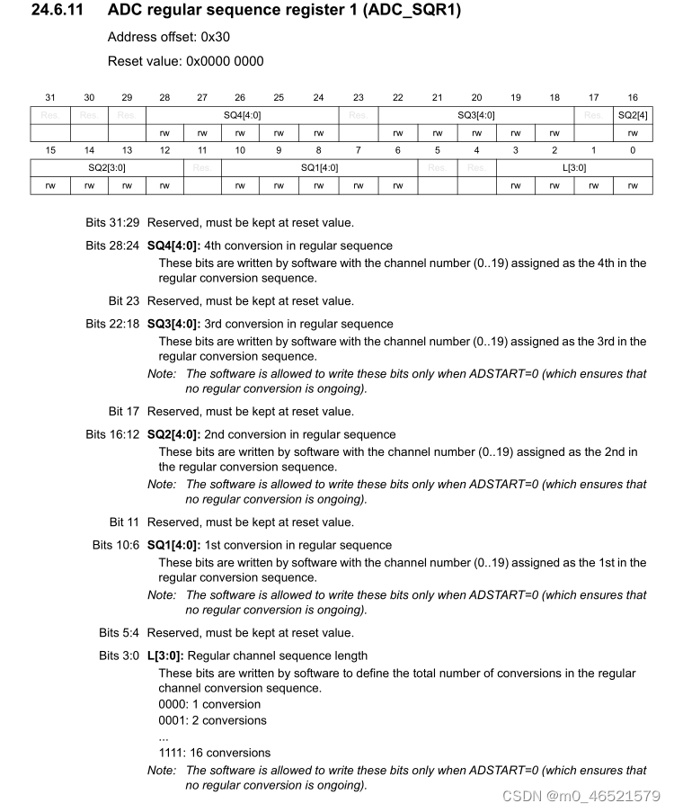 Analog-to-digital converters (ADC)_在硬件清除adcal位(校准结束)后,在adcal=1和4 adc时钟 ...