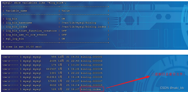 Mysql 日志 Csdn博客