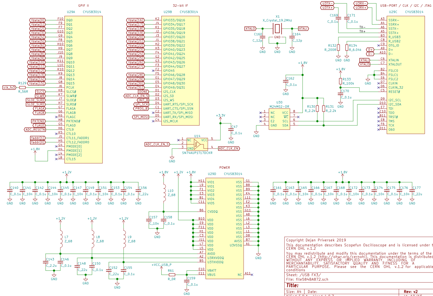 开源示波器Scopefun介绍、原理图学习-CSDN博客