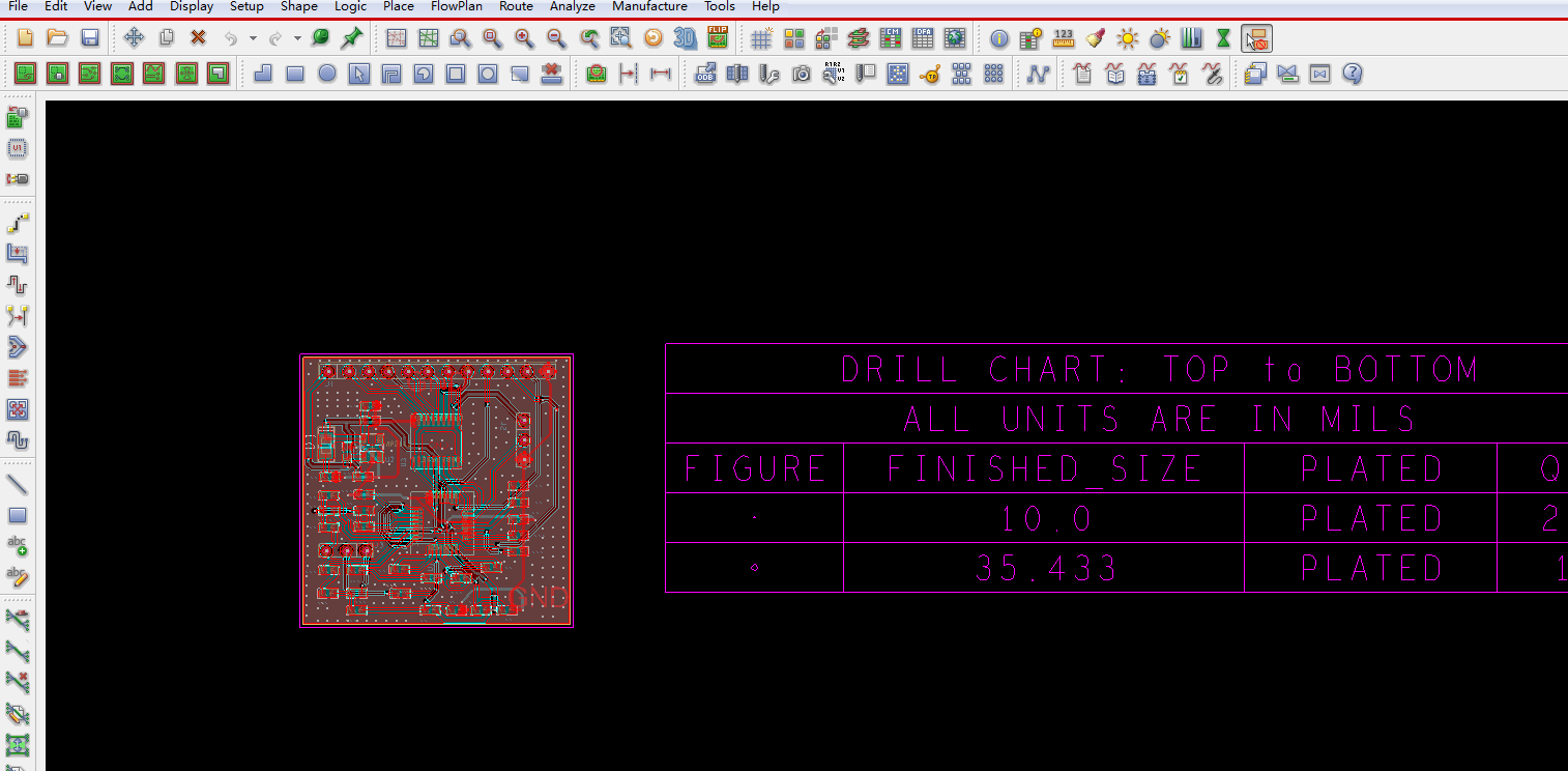 cadence allegro的板框问题_allegro 没有外形层-CSDN博客
