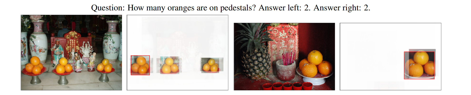 【论文】Bottom-Up Attention_bottom up attention-CSDN博客