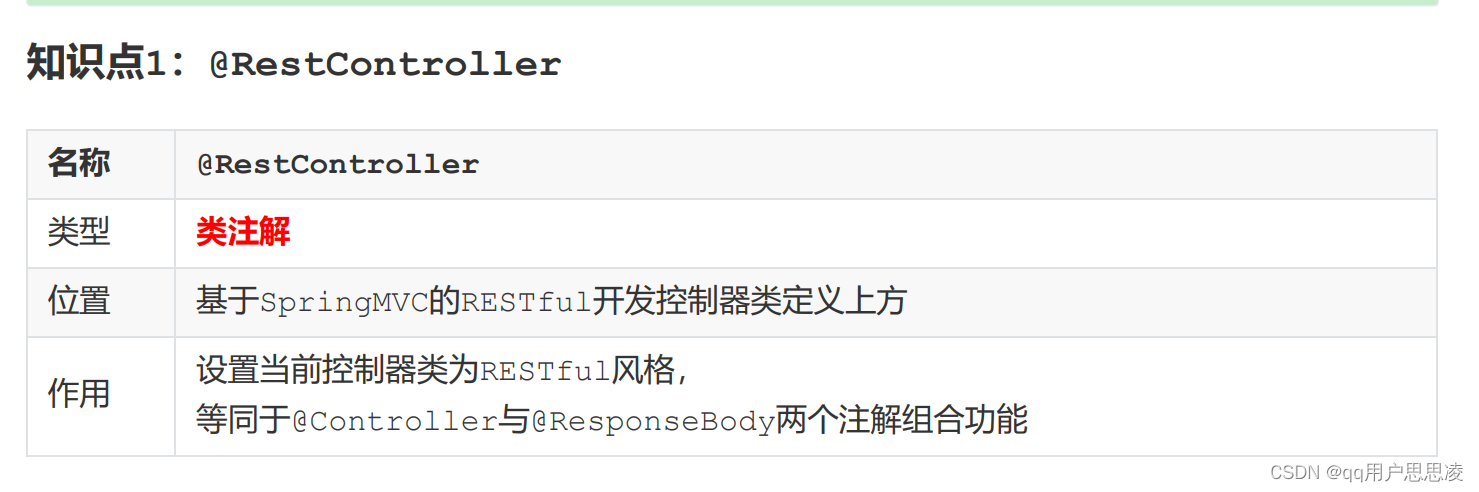 Restful快速开发centos7 Restfull 那个开发快 Csdn博客