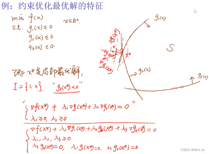 约束优化问题的一阶条件（KKT条件）、互补松弛条件、拉格朗日对偶问题、SVM-CSDN博客