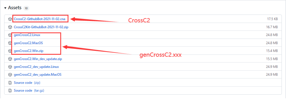 Cobalt Strike利用CrossC2插件上线linux主机-CSDN博客