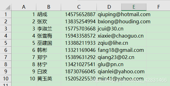 Python Faker库造伪数据,使用csv文件数据管理,faker数据唯一性使用faker生成的数据字段固定吗 Csdn博客