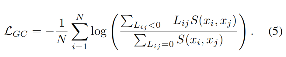 论文阅读“Graph Contrastive Clustering”（ICCV2021）_图对比聚类-CSDN博客