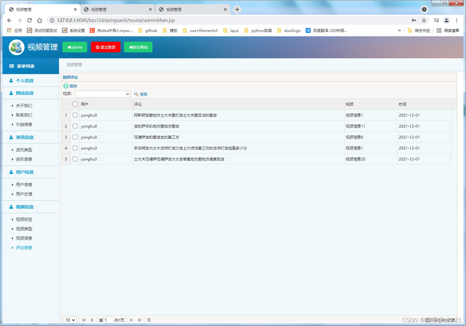 基于springboot框架的视频分析管理系统videoanalysis Springboot Csdn博客